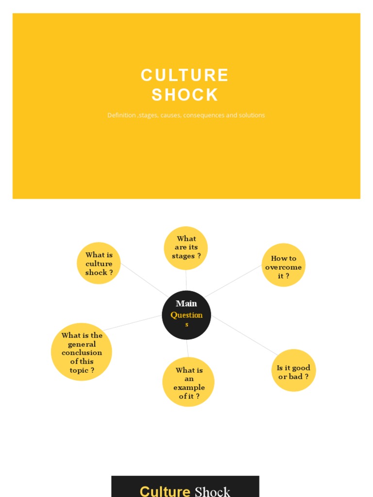 Culture Shock: Definition, Stages, Causes, Consequences and Solutions ...