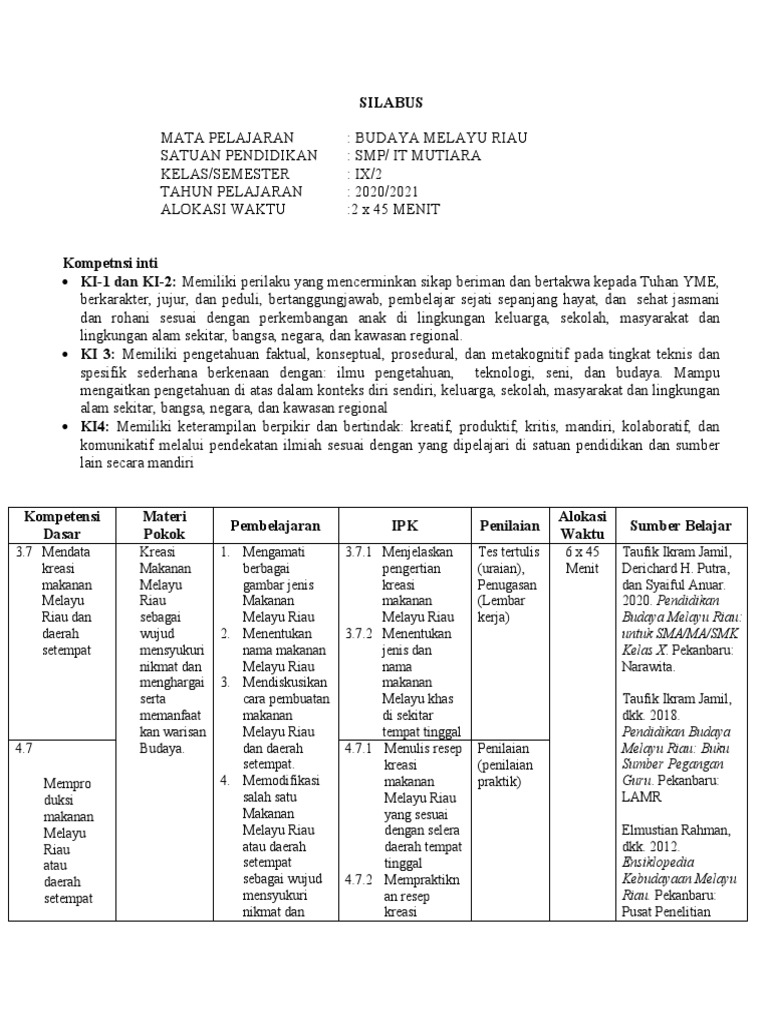 Silabus BMR Ix 2 | PDF