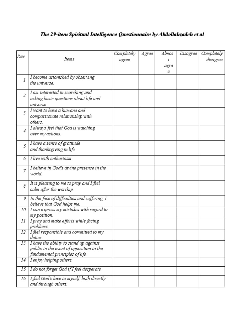 The 29-Item Spiritual Intelligence Questionnaire by Abdollahzadeh Et Al ...