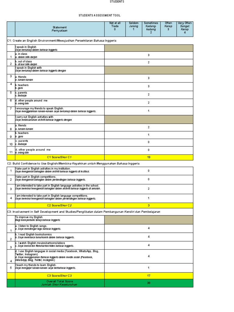 HIP SELF-ASSESSMENT TOOL - v2 Students N Parents | PDF