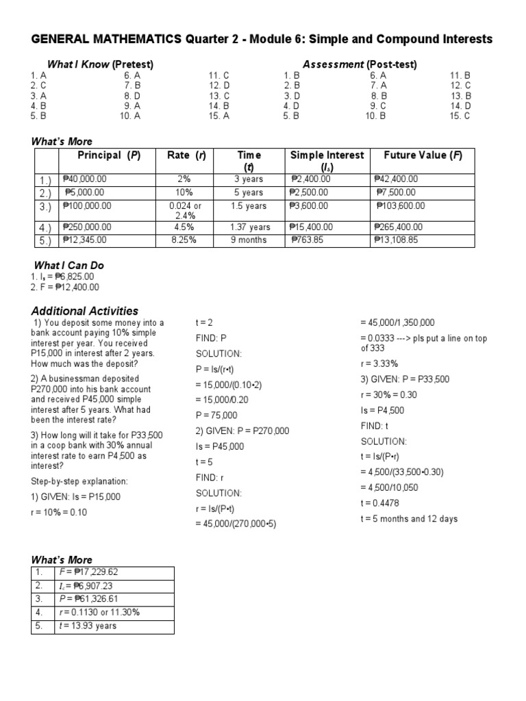 Simple and Compound Interest Module 6 | PDF | Interest | Compound Interest