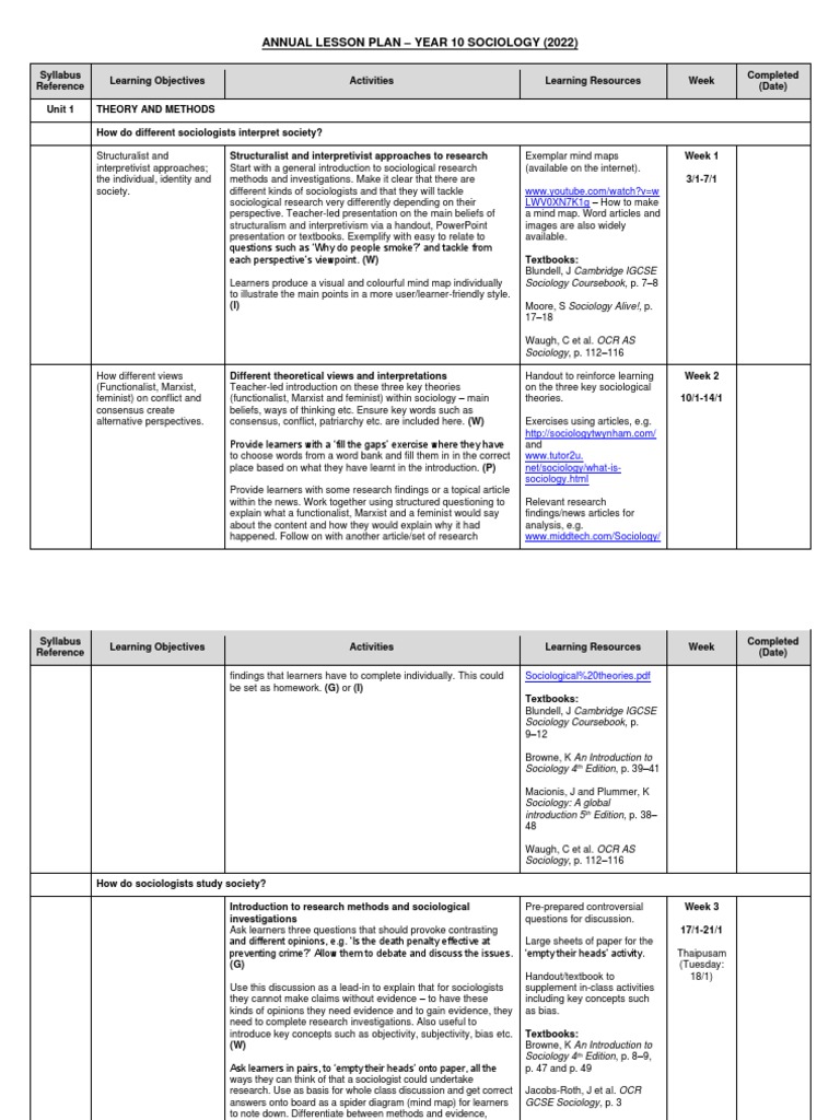 Sociology Annual Lesson Plan Y10 (RS) | PDF | Sociology | Learning