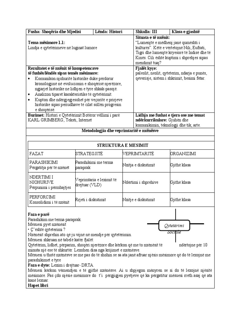 1.1. Lindja e Qytete Êrimeve Ne Ê Luginat Lumore | PDF