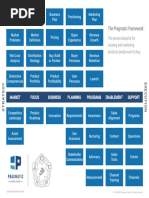 Machine Learning - PPT | PDF | Machine Learning | Computer Science