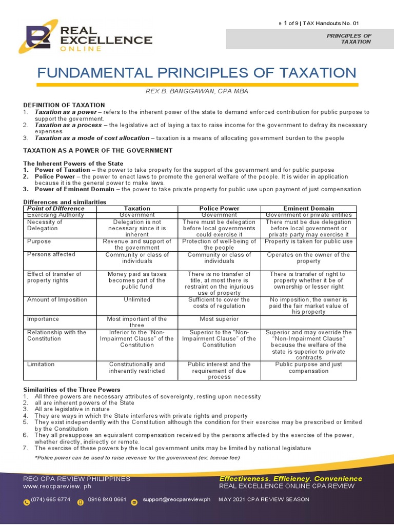 Fundamental Principles of Taxation: Rex B. Banggawan, Cpa Mba | PDF ...