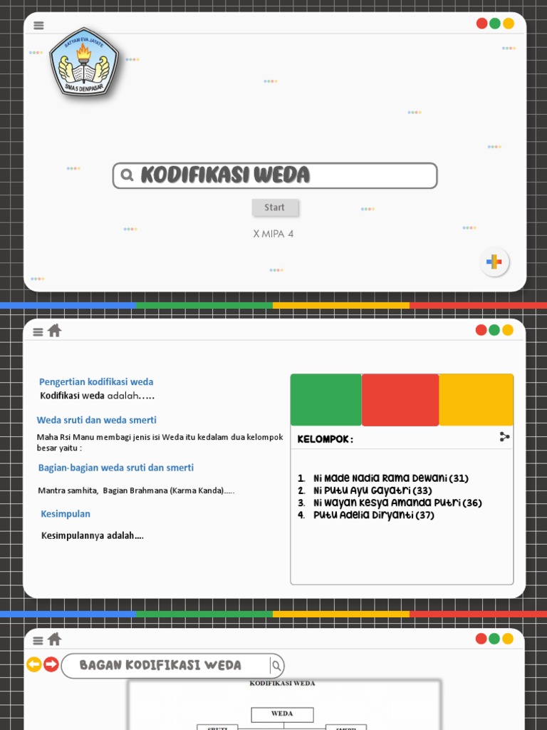Kodifikasi Weda | PDF