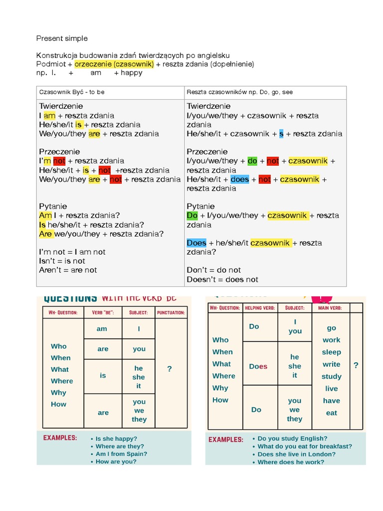 Present Simple + Be, Do, WH Questions 1 | PDF