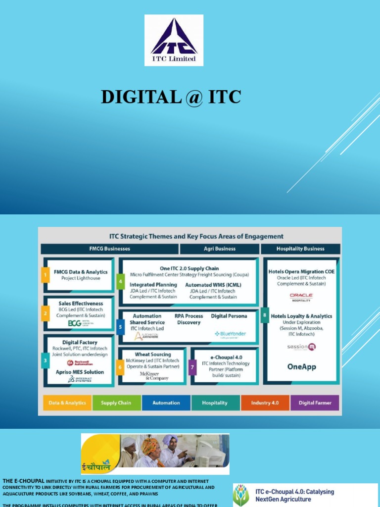 DIGITAL at Itc | PDF | Internet Of Things | Economies