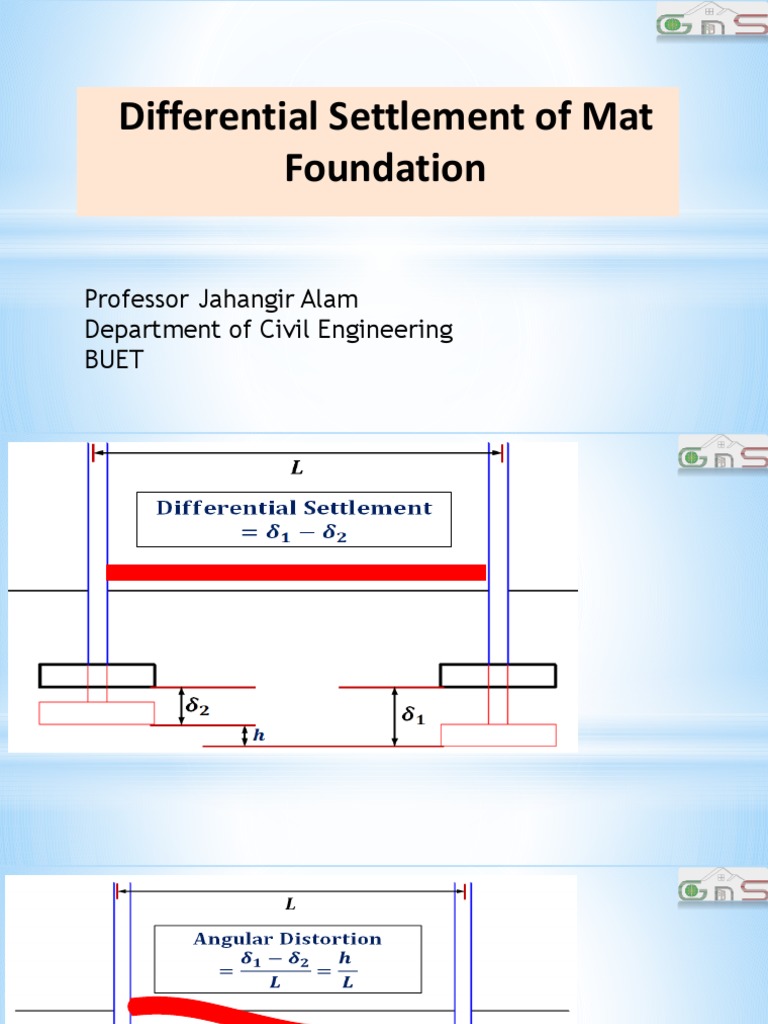 2 Differential Settlement of Mat | Download Free PDF | Young's Modulus ...