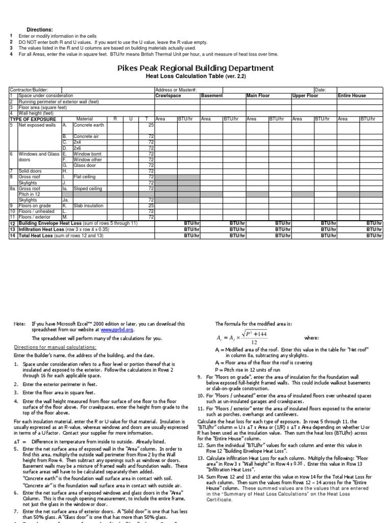 Pikes Peak Regional Building Department: Heat Loss Calculation Table ...