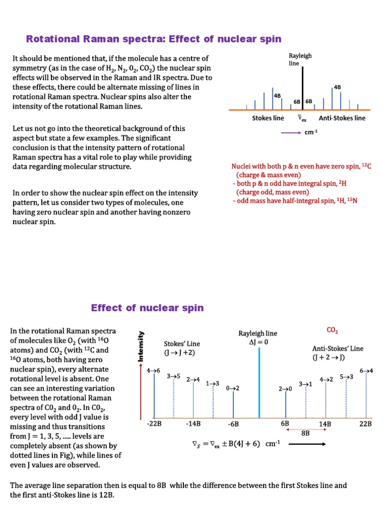 Rotational Raman Spectra: Effect of Nuclear Spin: Rayleigh Line | PDF ...