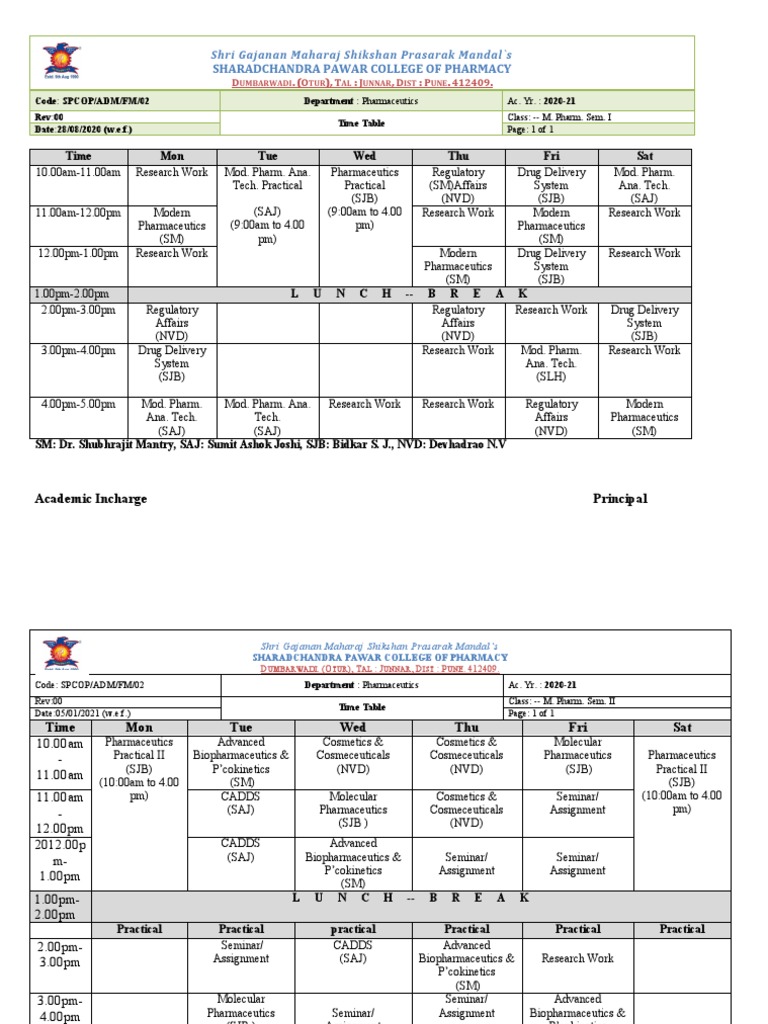 M. Pharm Timetable - Sharadchandra Pawar College | PDF | Pharmacy ...