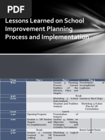 Revised BP Form 202 - Instructions | PDF | Good Governance | Evaluation