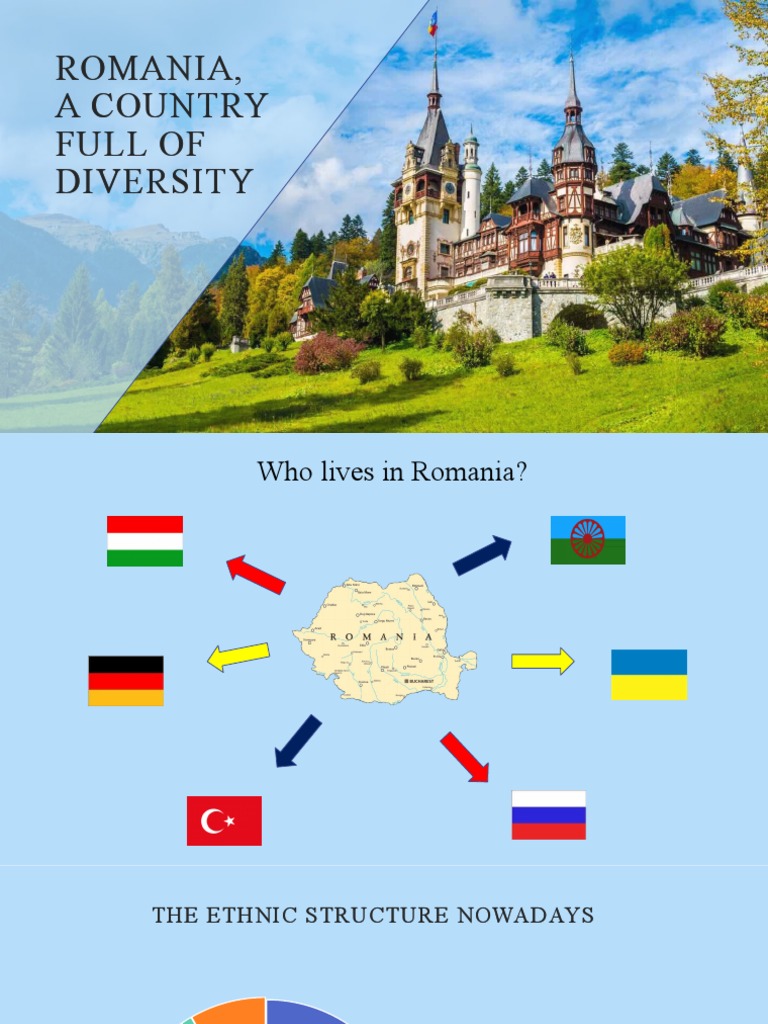 The Evolution of Minorities in Romania | PDF | Travel