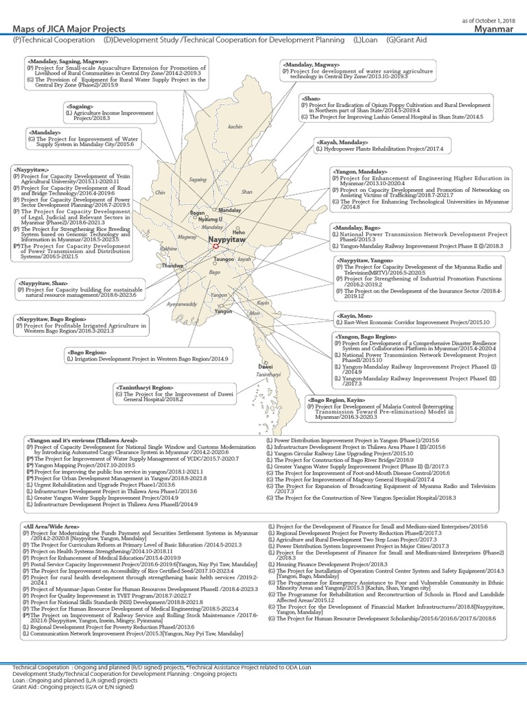 Maps of JICA Major Projects Myanmar | PDF | Myanmar | Economies