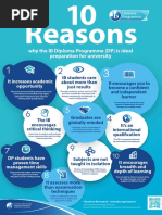 MYP ATL Skills + I Can Posters | PDF | Science | Communication