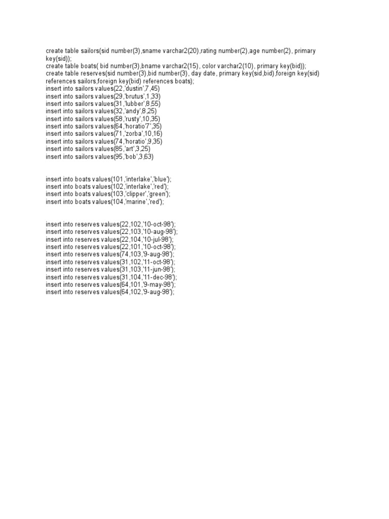 Sailors Table | PDF | Software Design | Information Science