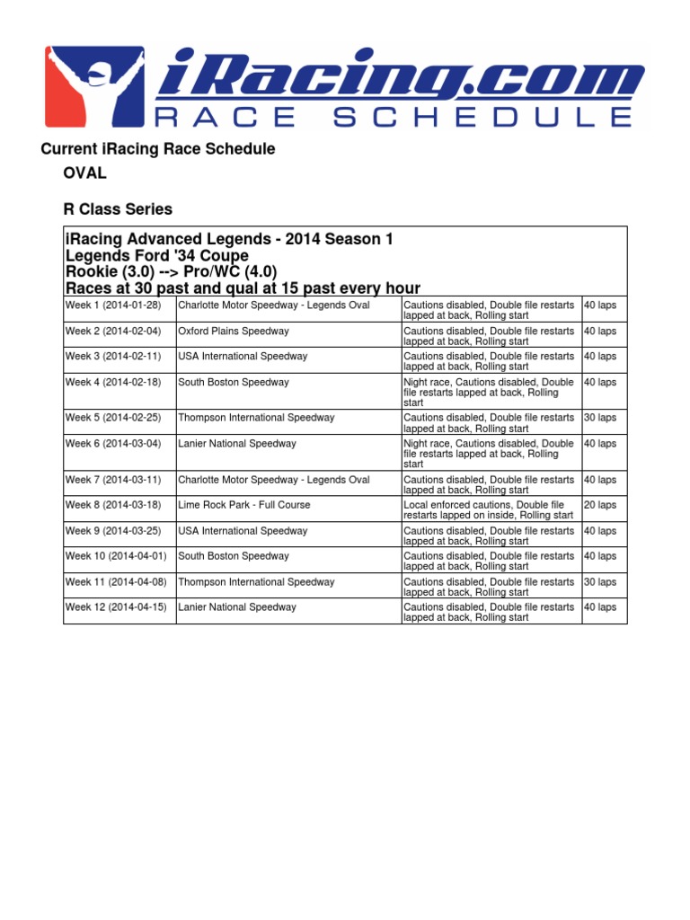 iRacing 2014 Race Schedule Overview | PDF | Oval Track Racing | Stock ...