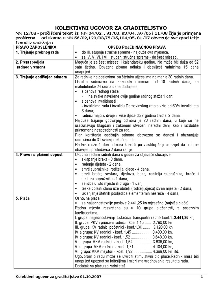 Kolektivni Ugovor Za Graditeljstvo | PDF