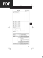 g78 Threading Cycle | PDF | Technology & Engineering