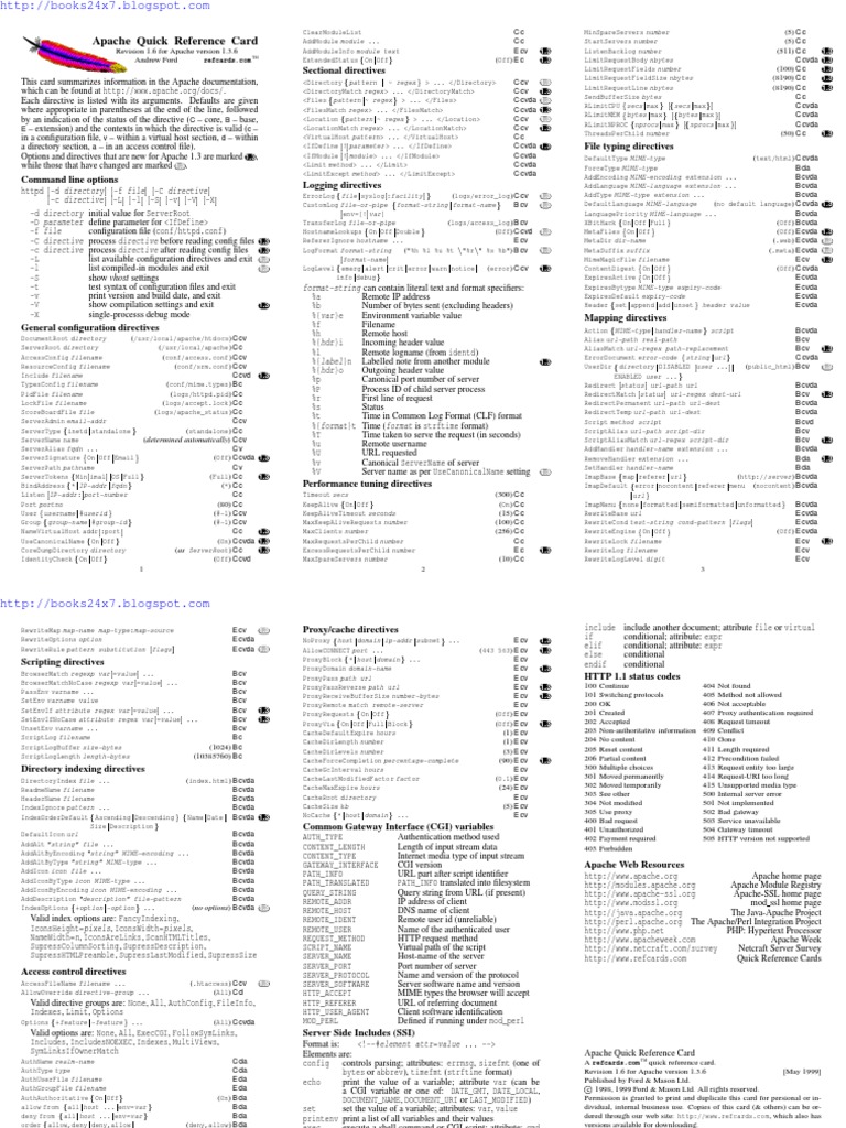 Apache Quick Reference Card | PDF | Apache Http Server | Application Layer Protocols