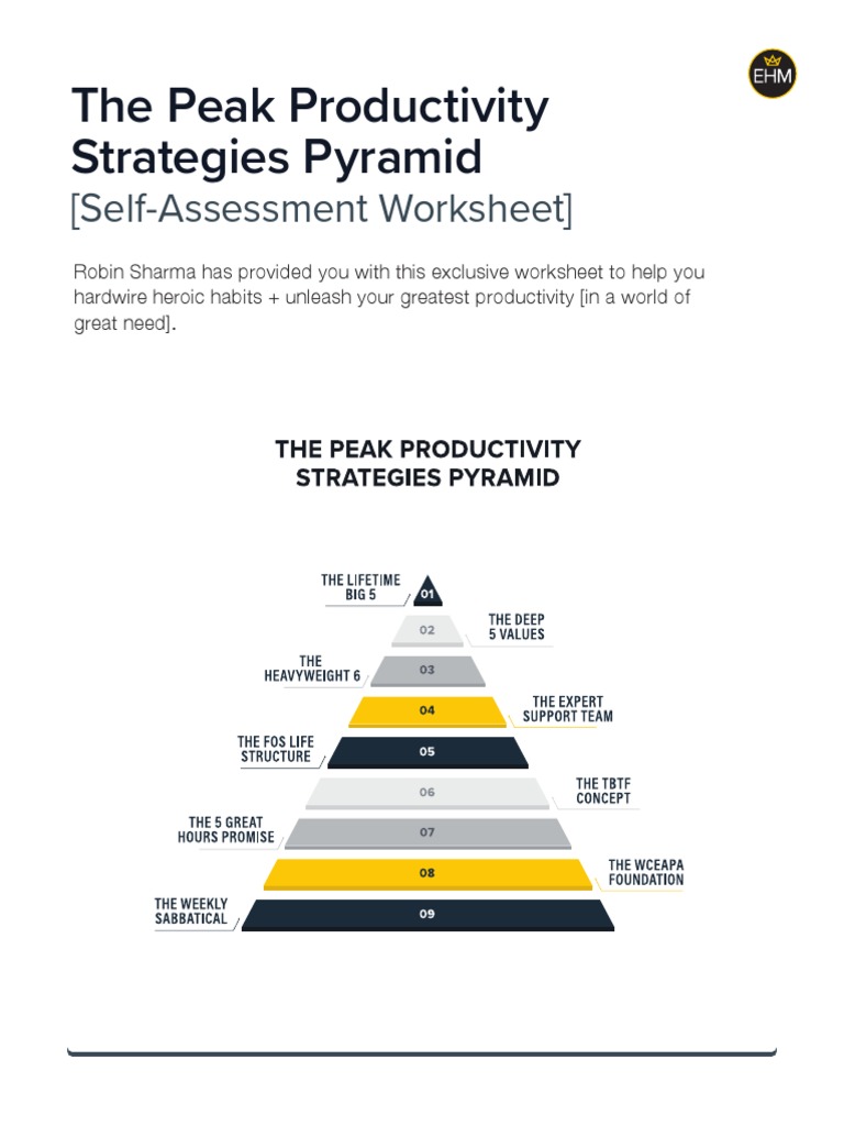 EHM The Peak Productivity Pyramid Strategies Worksheet | PDF