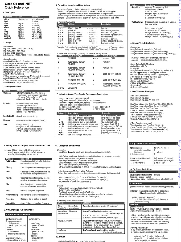 Core CSharp and NET Quick Reference | PDF | Class (Computer Programming ...