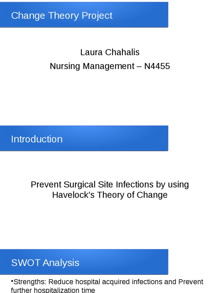 Havelock's Change Theory in Nursing | PDF | Surgery | Health Care