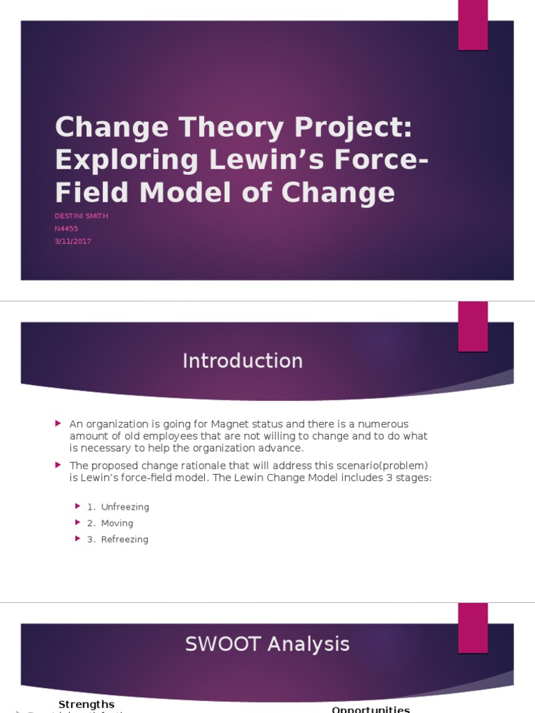 Change Theory Project: Exploring Lewin's Force-Field Model of Change ...
