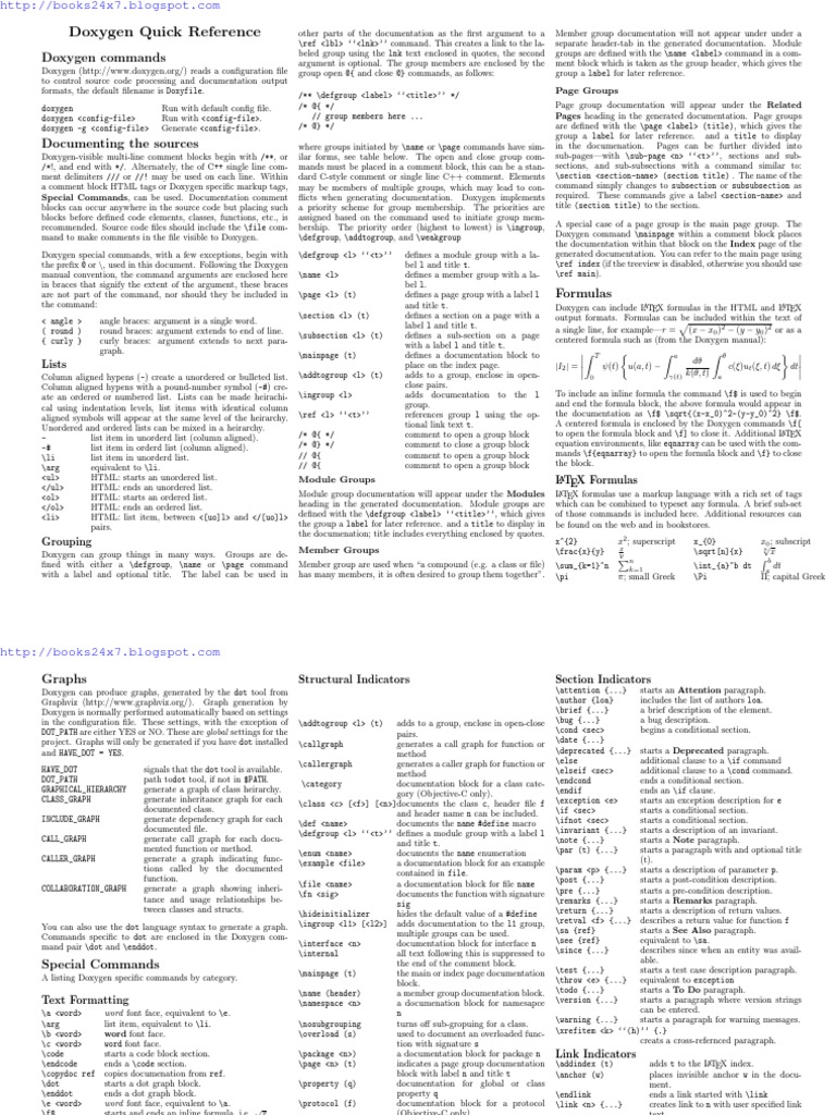 Doxygen Quick Reference | PDF | Html Element | Html
