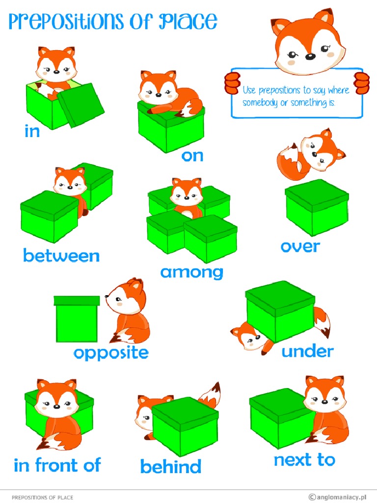 Grammar Posters Prepositions Place | PDF