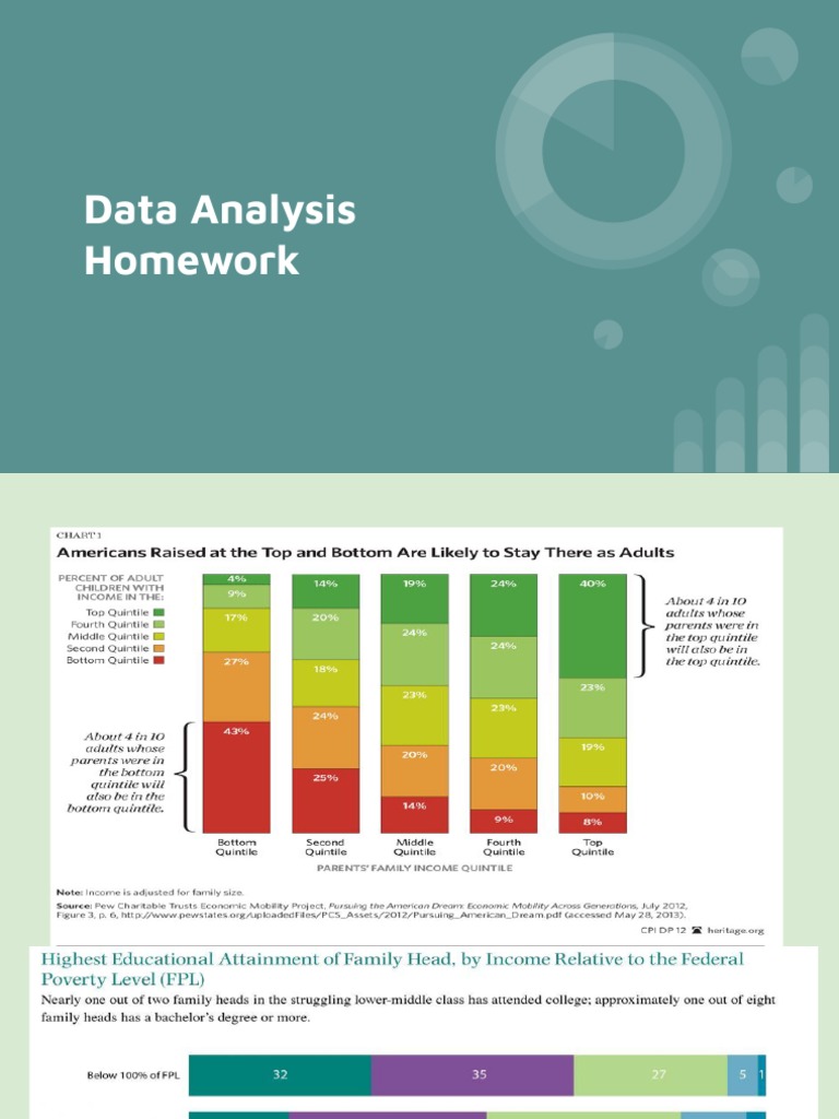 Data Analysis Homework | PDF | Games & Activities | Computers