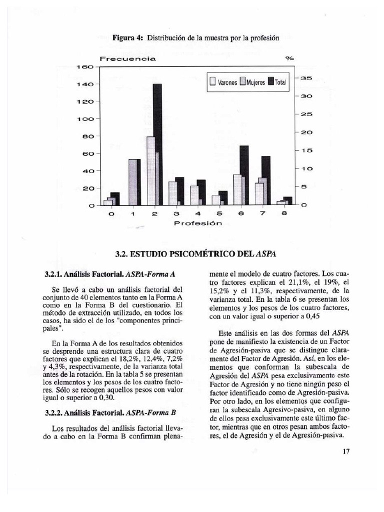 Manual Aspa | PDF