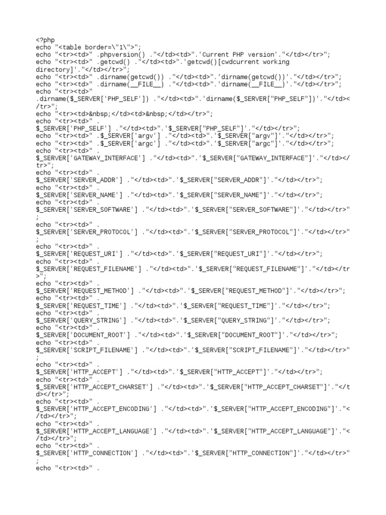 List Global Server Vars - PHP | PDF | Computer Science | Software ...