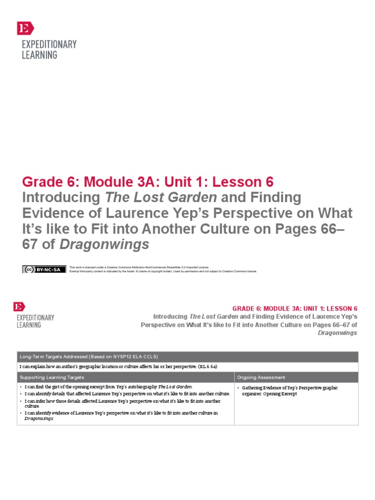 Grade 6: Module 3A: Unit 1: Lesson 6 | PDF | Vocabulary | Curriculum