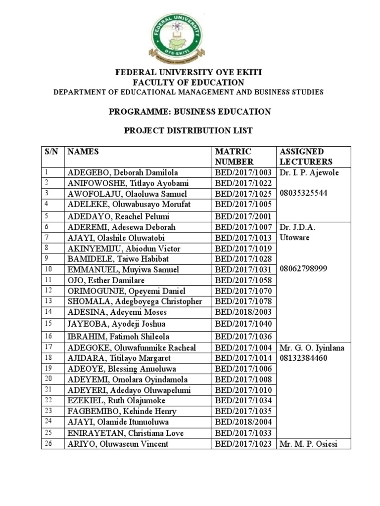 Bus Edu - Unit Project | PDF
