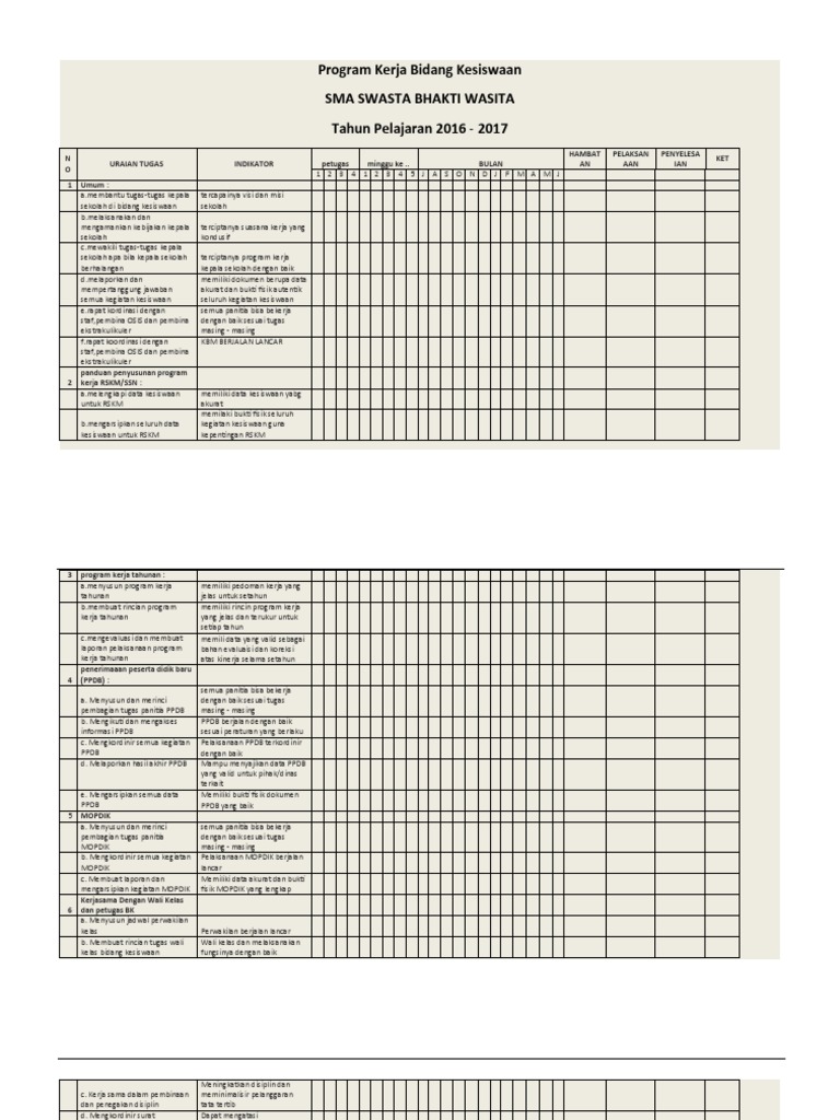 Program Kerja Bidang Kesiswaan | PDF