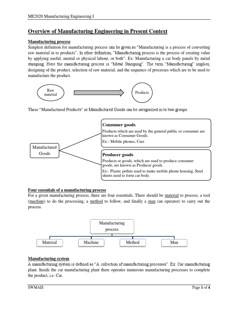 Overview of Manufacturing Engineering | PDF | Casting | Product (Business)