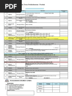 Borang Pergerakan Dokumen-ePerolehan | PDF