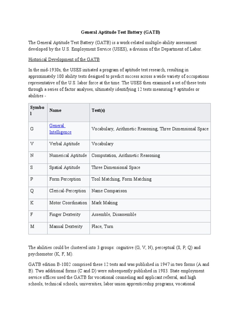 General Aptitude Test Battery (GATB) | PDF | World Wide Web | Internet ...