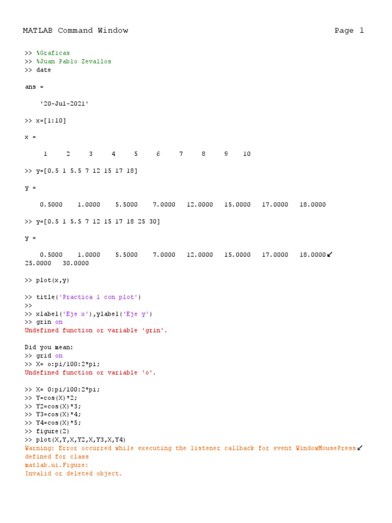 MATLAB Command Window: %graficas %juan Pablo Zevallos | PDF | Software ...