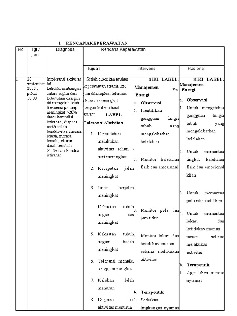 Fiks Format Askep Ibu Hamil | PDF