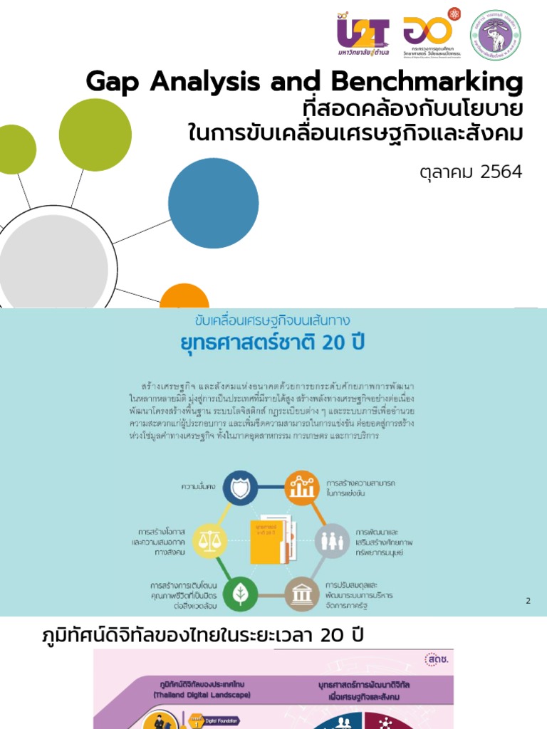 Gap Analysis Training Pdf