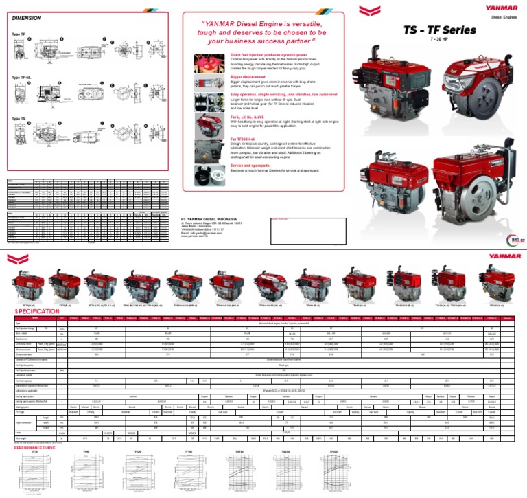 TS - TF Series: "YANMAR Diesel Engine Is Versatile, Tough and Deserves ...