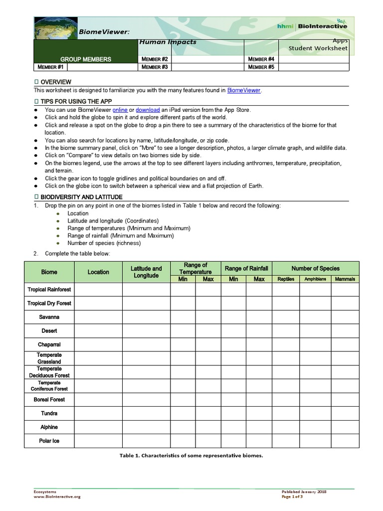 Biome Viewer Worksheet | PDF | Forests | Tropics