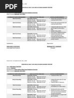 Idlar Sept 7-30 | PDF | Learning | Further Education