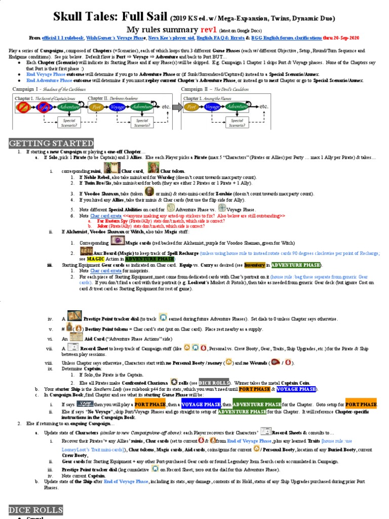 Skull Tales: Full Sail Rules Summary | PDF | Piracy | Ships