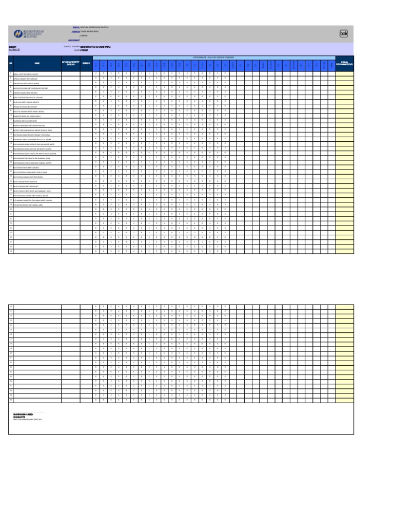 Science Year 5 Pintar Reporting Templates | PDF | Experiment | Science