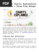 Study of Chart Patterns | PDF | Market Trend | Technical Analysis
