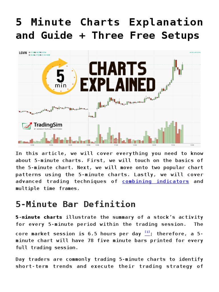 5 Minute Charts Explanation and Guide + Three Free Setups | PDF ...
